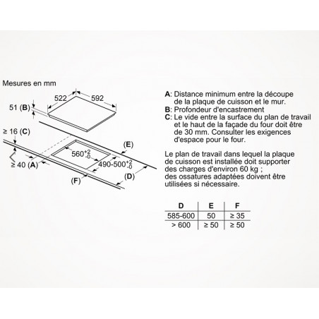 PLAQUE DE CUISSON À INDUCTION N70 4 FOYERS POWERBOOST NOIR - NEFF ...
